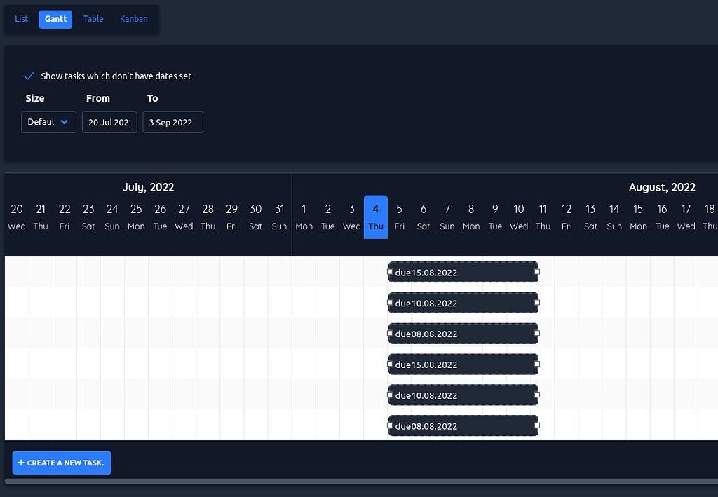 Gantt View Disfunctional Bug Vikunja Community gantt-view-disfunctional-bug-vikunja-community